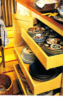 Designing Your Dream Home: DINNER PLATES: Options for Storing