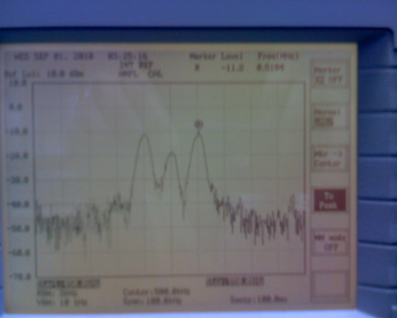 Comunicaciones: Sistema de transmisión y recepción de AM con portadora ...