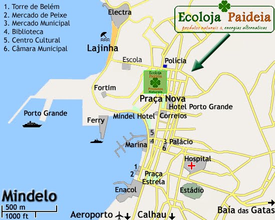 Ecologia Paideia