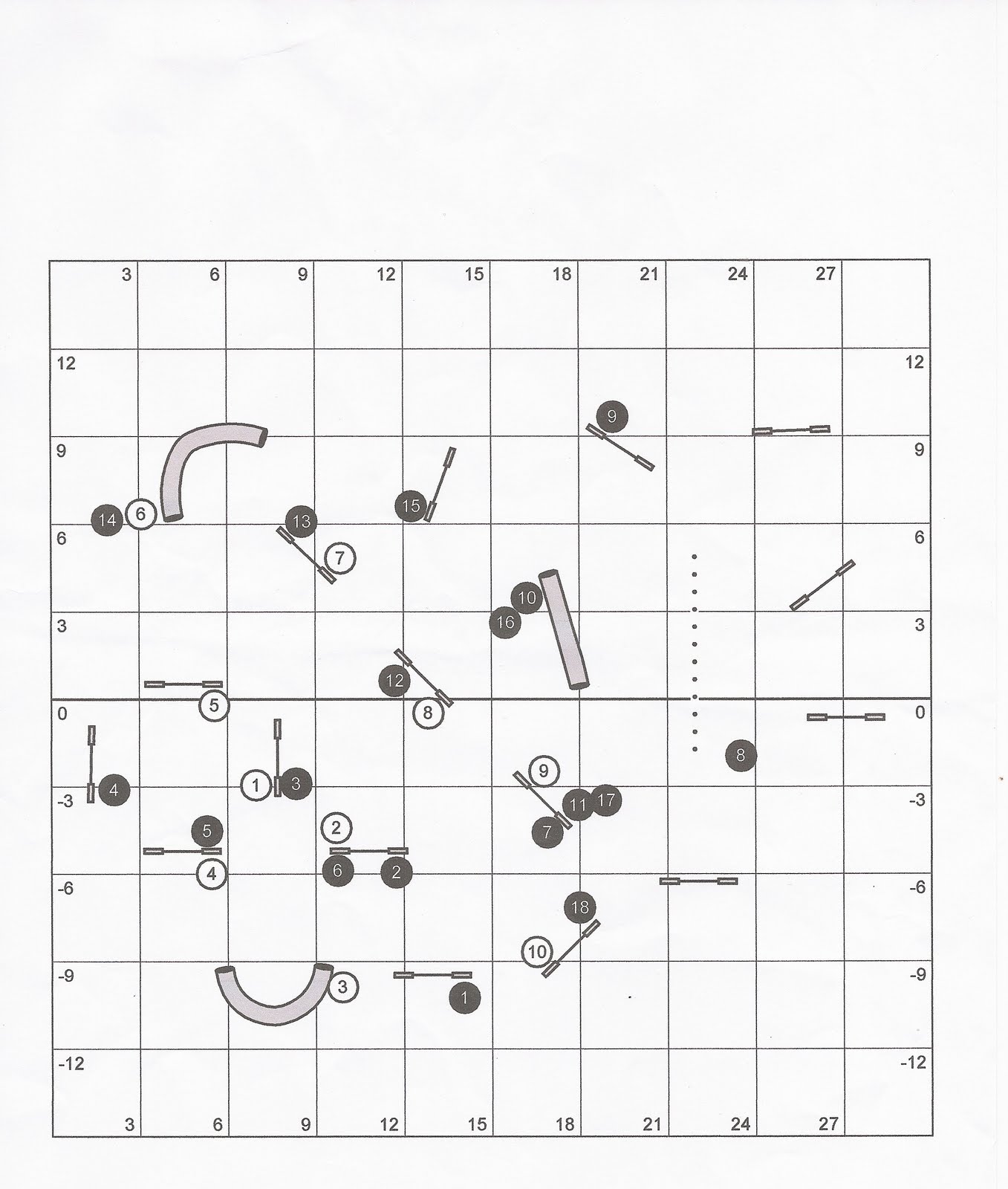 Agility på Varden: Baner fra Line Coucherons handlingkurs på Varden nå ...