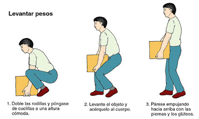 entrevecinos: Cómo manejar cargas pesadas