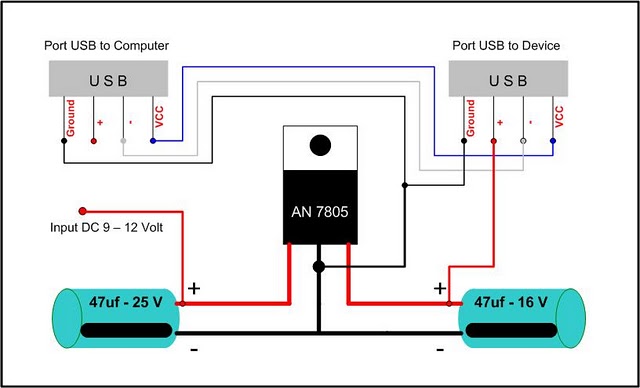 Additional Power Supply For USB ~ manualelektro