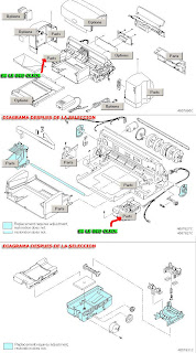 mantenimiento de Impresoras y Scanners: impresora HP deskjet 680c.
