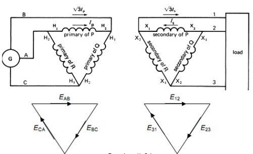 Anak Listrik Indonesia: Transformator