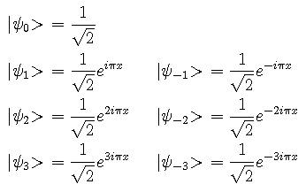 La Mecánica Cuántica: La notación bra-ket de Dirac