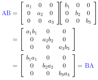 La Mecánica Cuántica: Observables compatibles e incompatibles