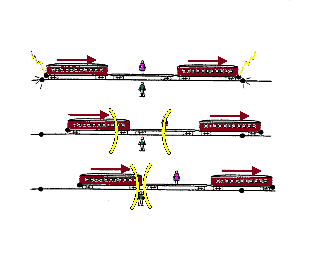 La Teoría de la Relatividad: 6: Los diagramas espacio-tiempo de Minkowski