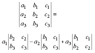 La Teoría de la Relatividad: El determinante del tensor métrico