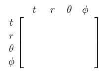 La Teoría de la Relatividad: El tensor energía-tensión