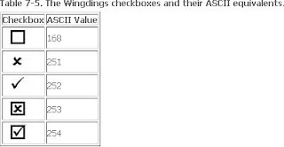 Printing Checkboxes In Crystal Reports.NET