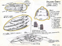 ATOMIC DONKEY#0: Starhunt (1980) - Concept work by Andrew Probert