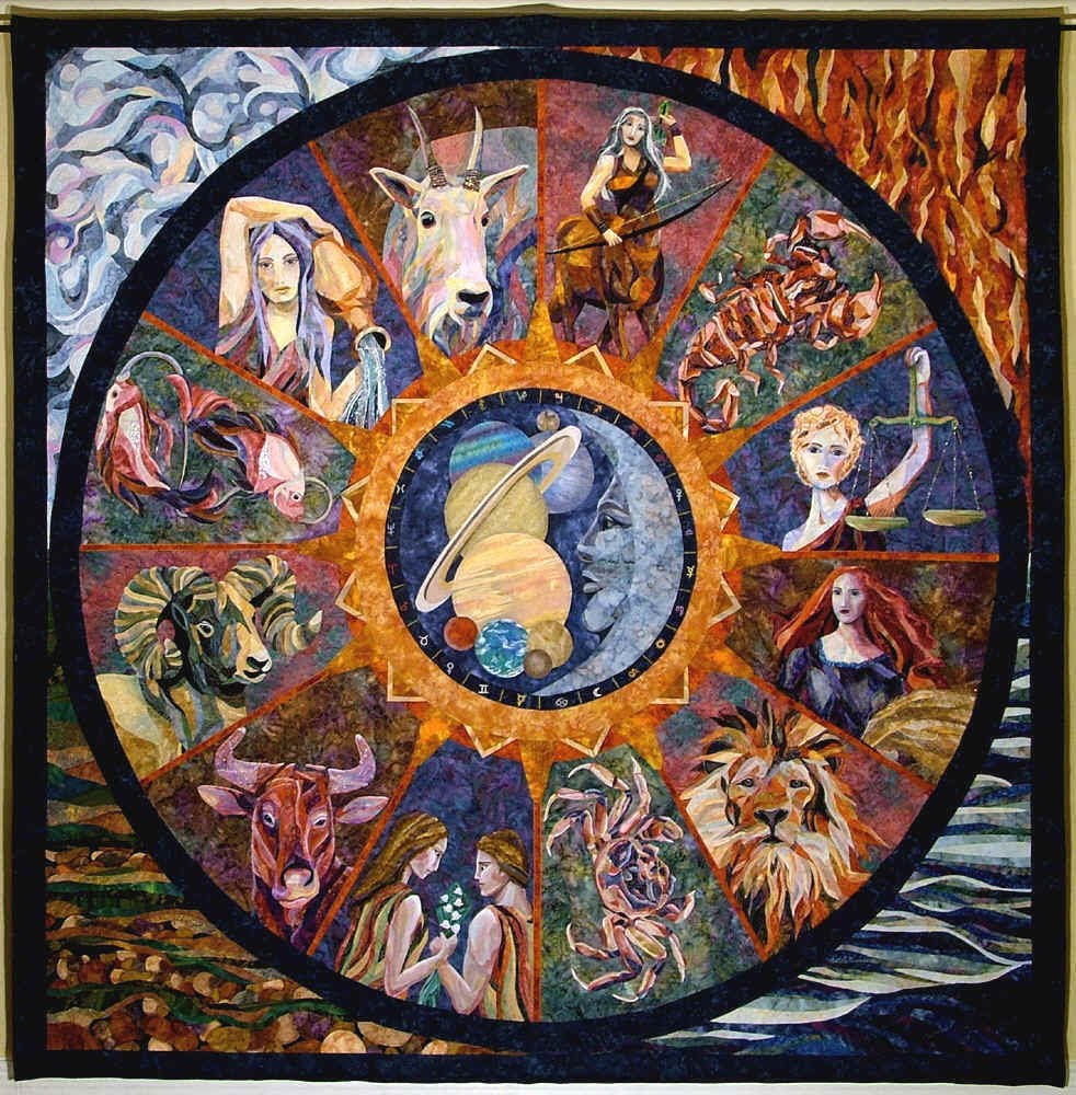 Los hombres y los signos del horóscopo | Horoscopos