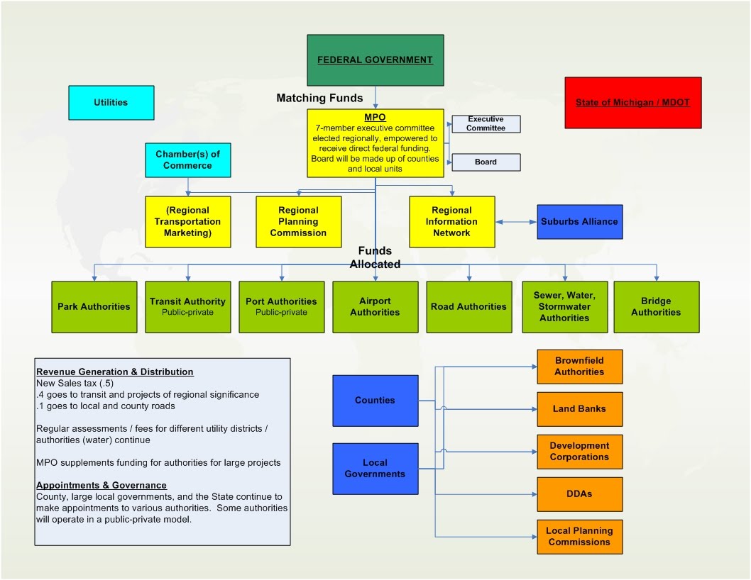 😎 Ikea business structure. How Ikea Reassembled Its Growth Strategy ...