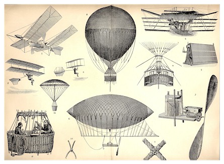 Aeronautical Engineering