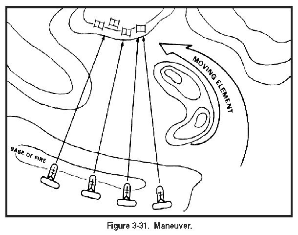 Sipsey Street Irregulars: Praxis: The semi-auto base of fire weapon.