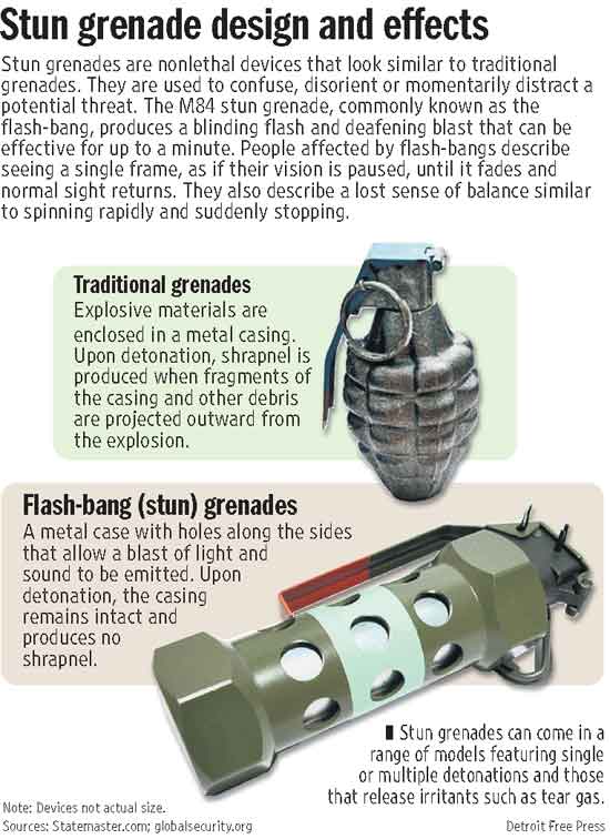 Sipsey Street Irregulars: The price of their toys: Flash Bangs. "I ...