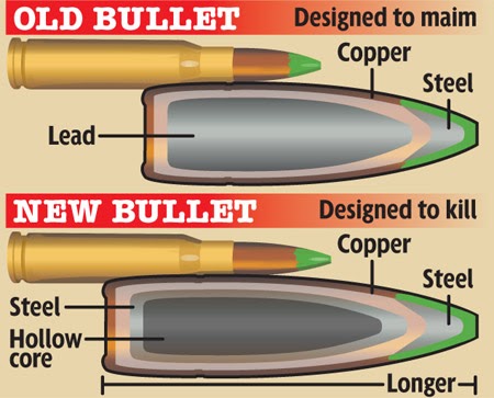 Sipsey Street Irregulars: Praxis: The Brits revisit the Dum Dum Arsenal.