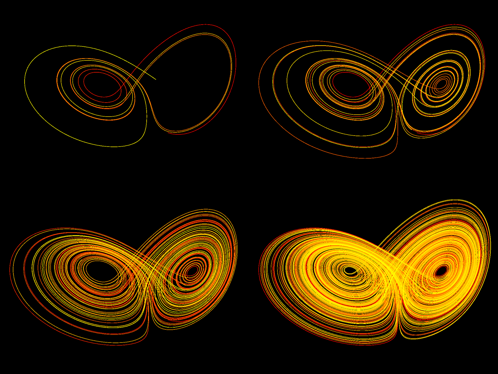 Interstellar Whale Song Lorenz Attractor