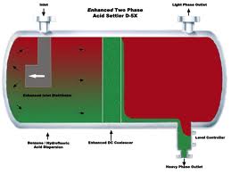 sujanarko_PRD: STASIUN PENGUMPUL