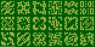 Pasang Emas: Random patterns