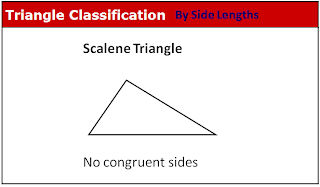 the super math blog: November 2010