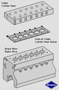 reparacion de motores: motor