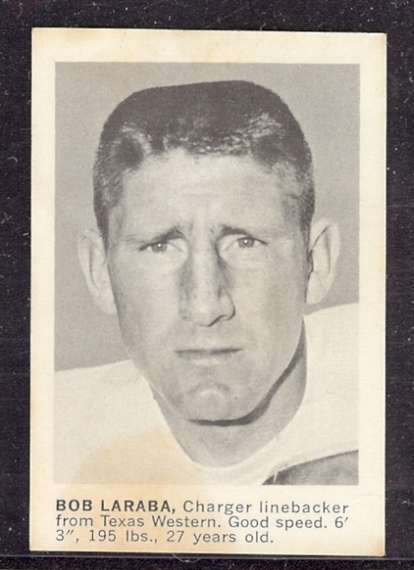 >Early AFL’ers and the Chargers Hall of Fame – Tales from the AFL