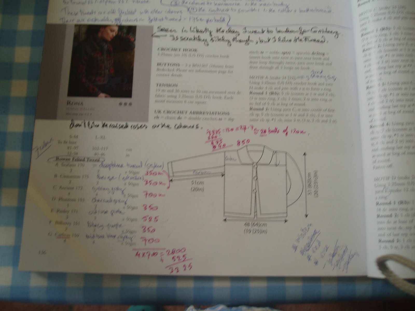 Confessions of an Oxfordshire stitcher: Rona from ROWAN update on ...