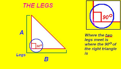 Math Blog 817 (2008): February 2009