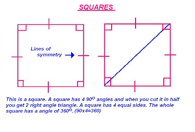 Math Blog 817 (2008): Pythagoras- Pythagorean Theorem