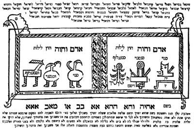 hamantaschen: "Sefer Raziel HaMalach - Buch des Engel Raziel"