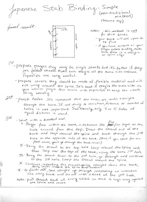 UnWorn World: How to do Japanese Stab Binding (simple)