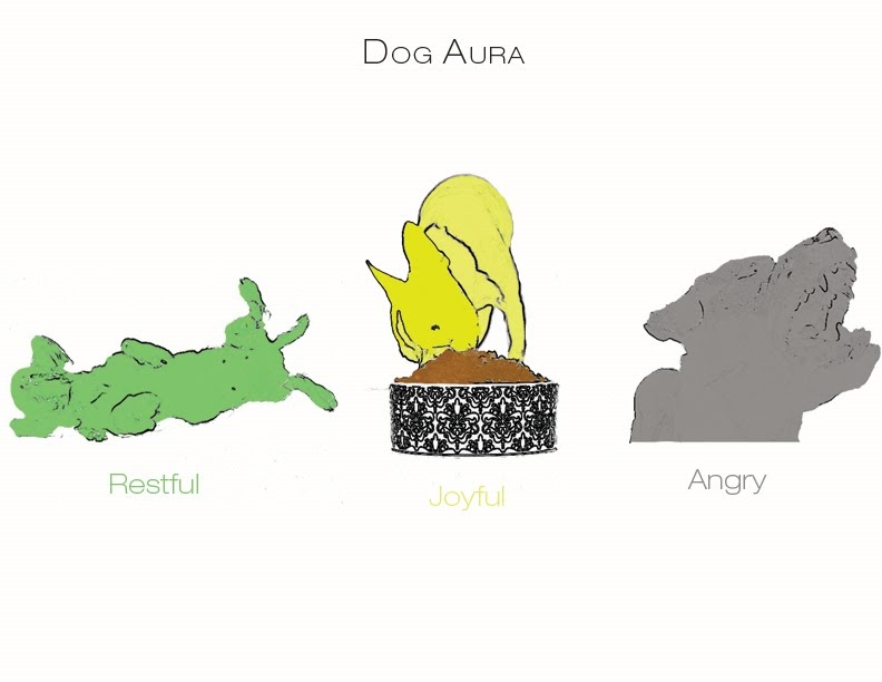 imagemaking: Dogs have Auras too