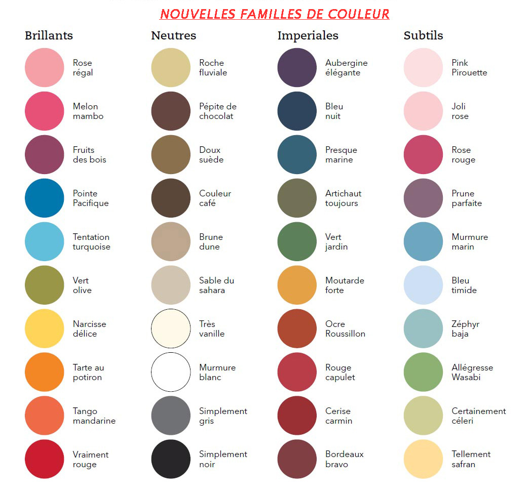 La Magie du Carton: Une nouvelle charte de couleurs