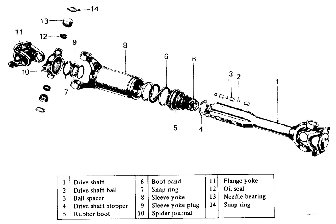 Parts Of A Driveshaft at Darla Ferguson blog