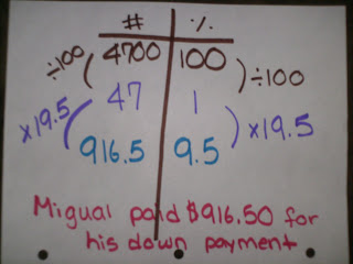 Math Blog 873 (2008)