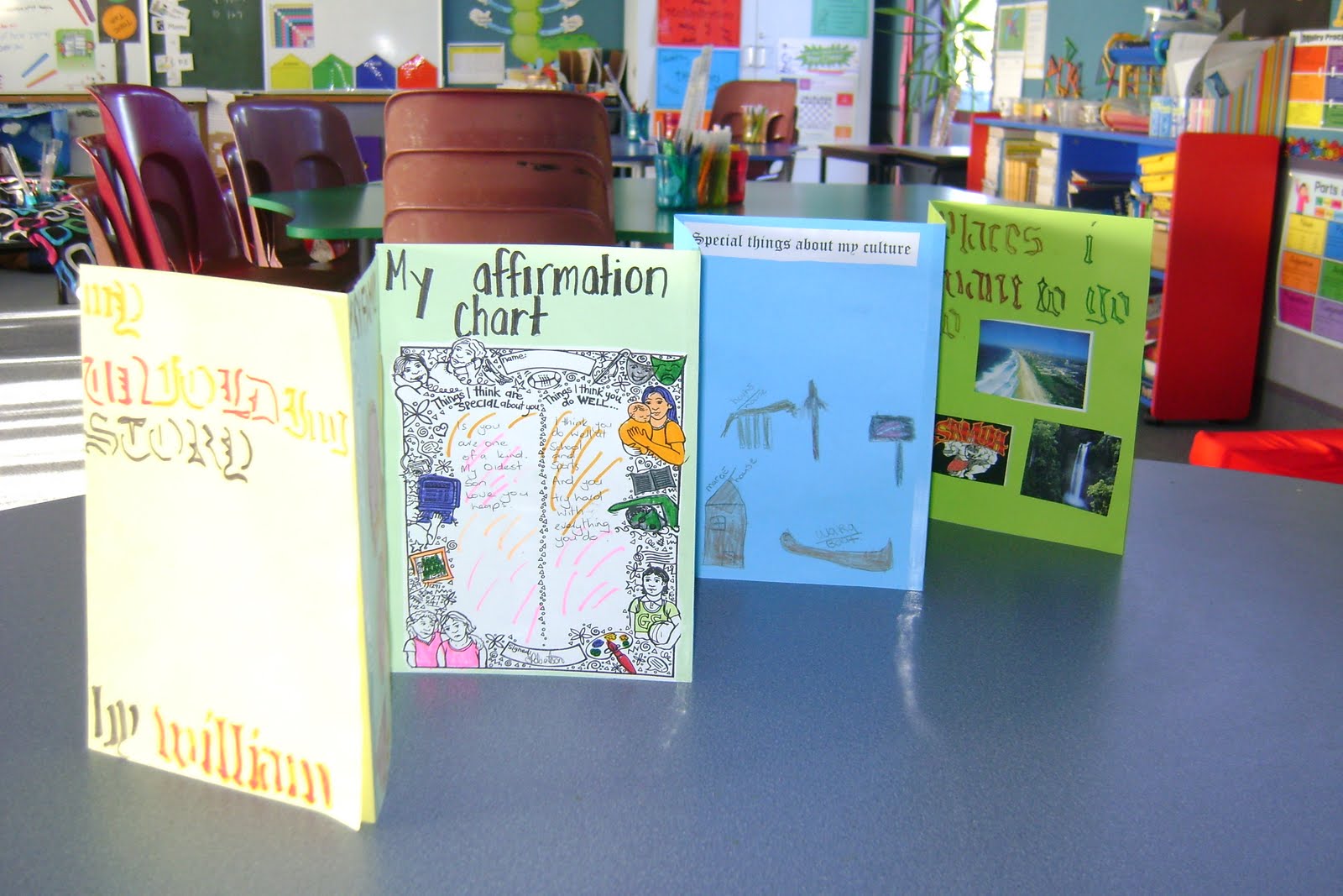 Welcome to the Jungle: The Lions Learning Den: Unfolding Stories