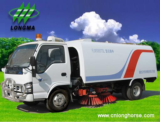 Indian Dreams - Standard Of Living (Manoj Karagudri): Indian Modern ...