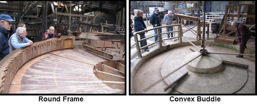 MEI's Barry Wills: MEI recommends King Edward Mine Museum