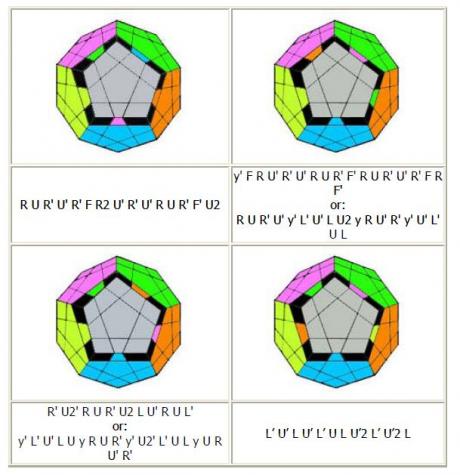 NAUFALSAURUS: Tutorial megaminx
