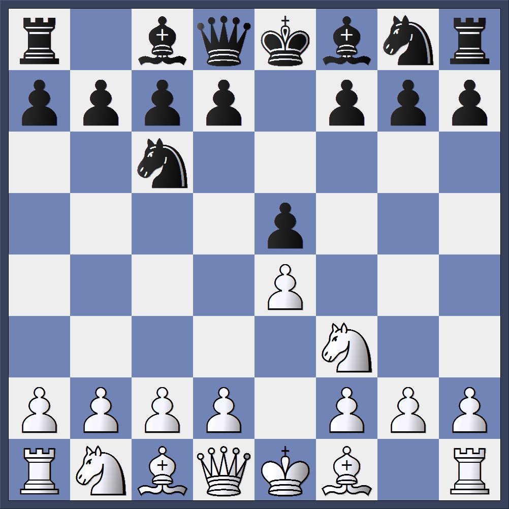 Prospect Chess: 1. e4 or 1. d4?