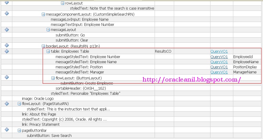 Anil S Oracle Application Framework Blog Eo Based Vo Extension In Oaf R12