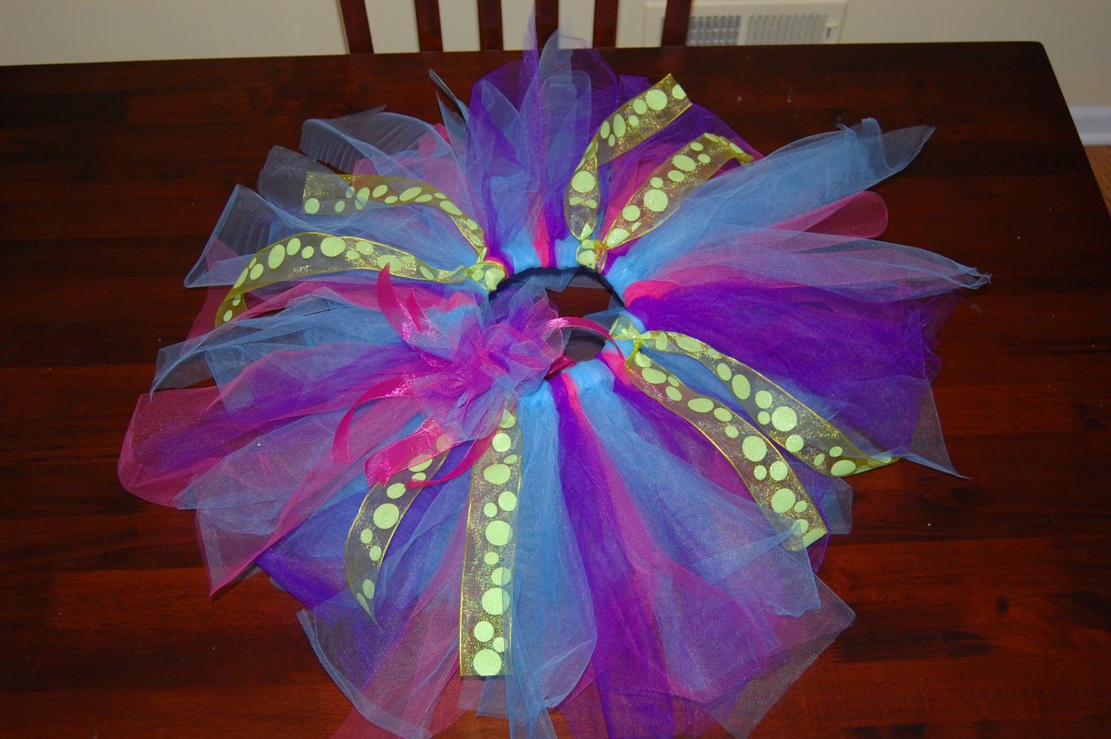 Tutu Parlor: Happy Birthday Tutu You!