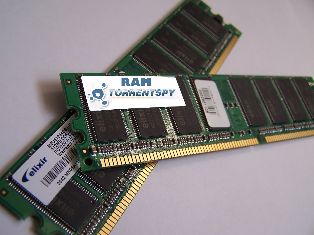 Kenali RAM ( random Access Memory ) untuk lebih jelas