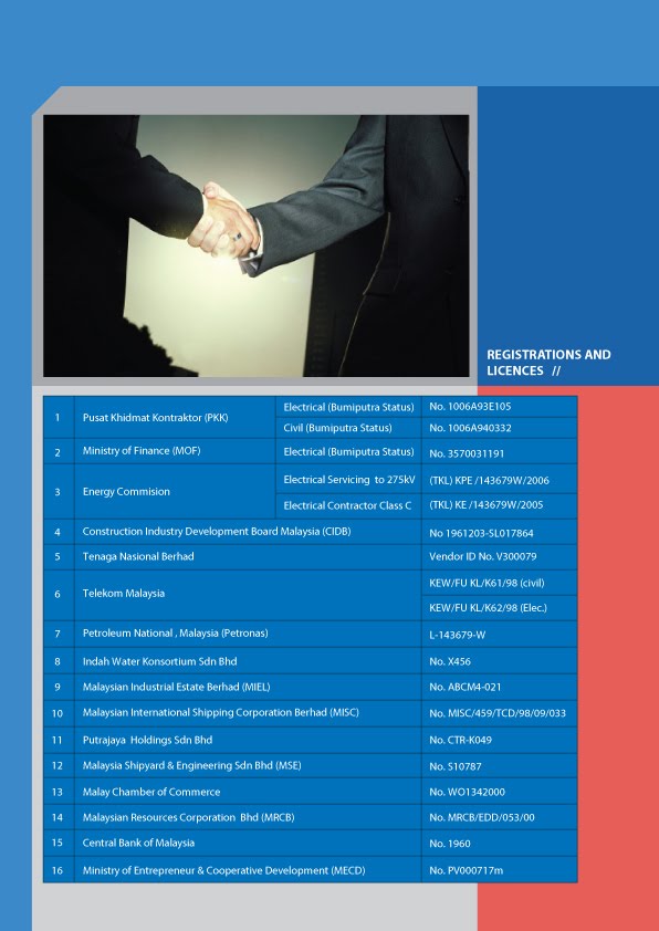 Welcome To Hanitek Sdn. Bhd.'s Homepage ...