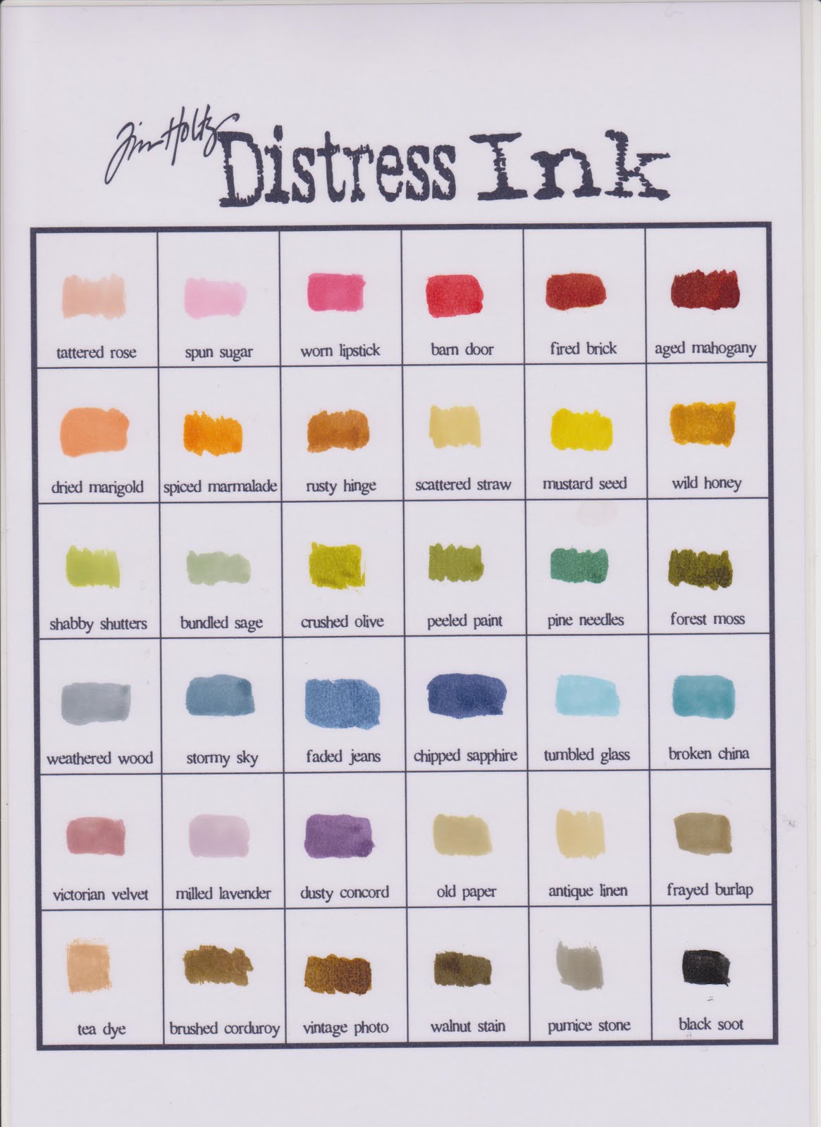 paulaholifieldcrafts: Tim Holtz Distress inks colourchart