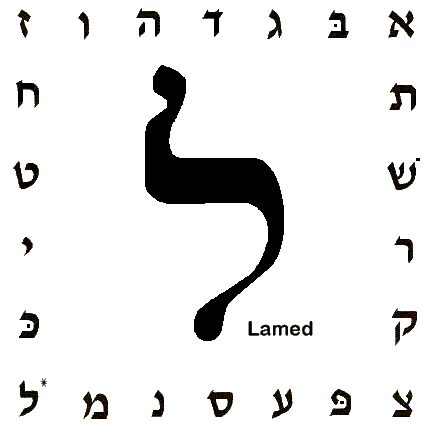 Peekaboo among the brambles: 2010