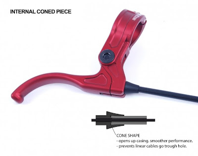 PHOTON 2.0: Flybikes Lever vol.2