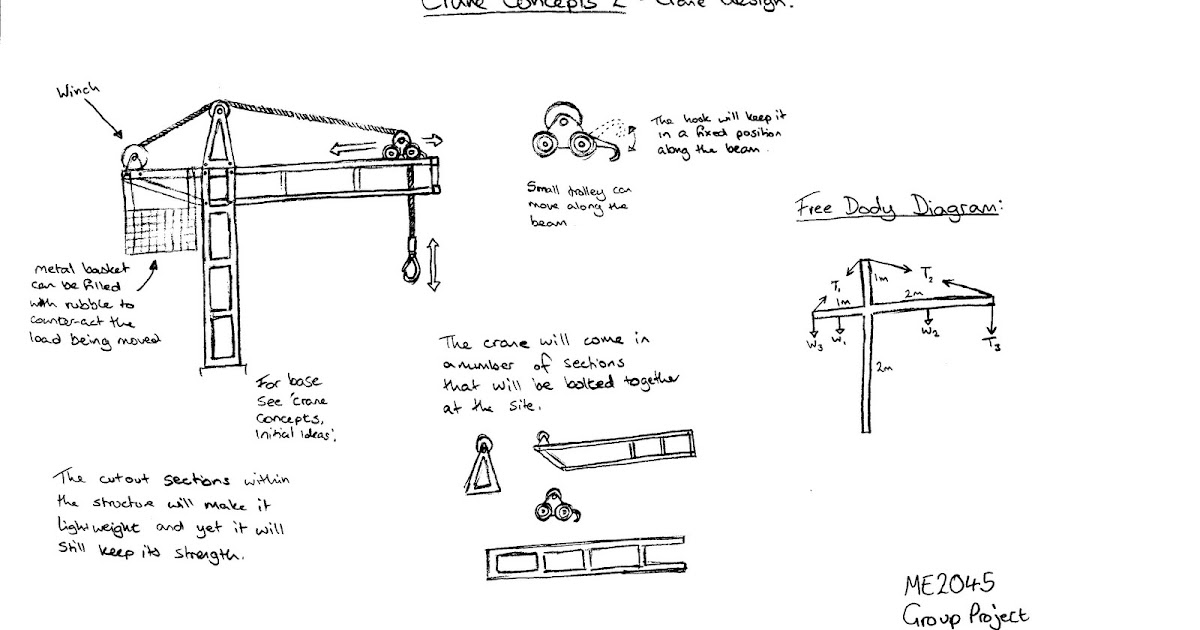 Project Crane - Group E