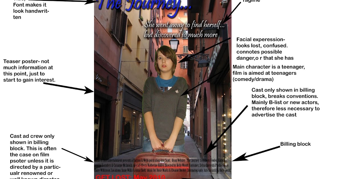 Amy Scott Film Industry: Film poster- my example annotated